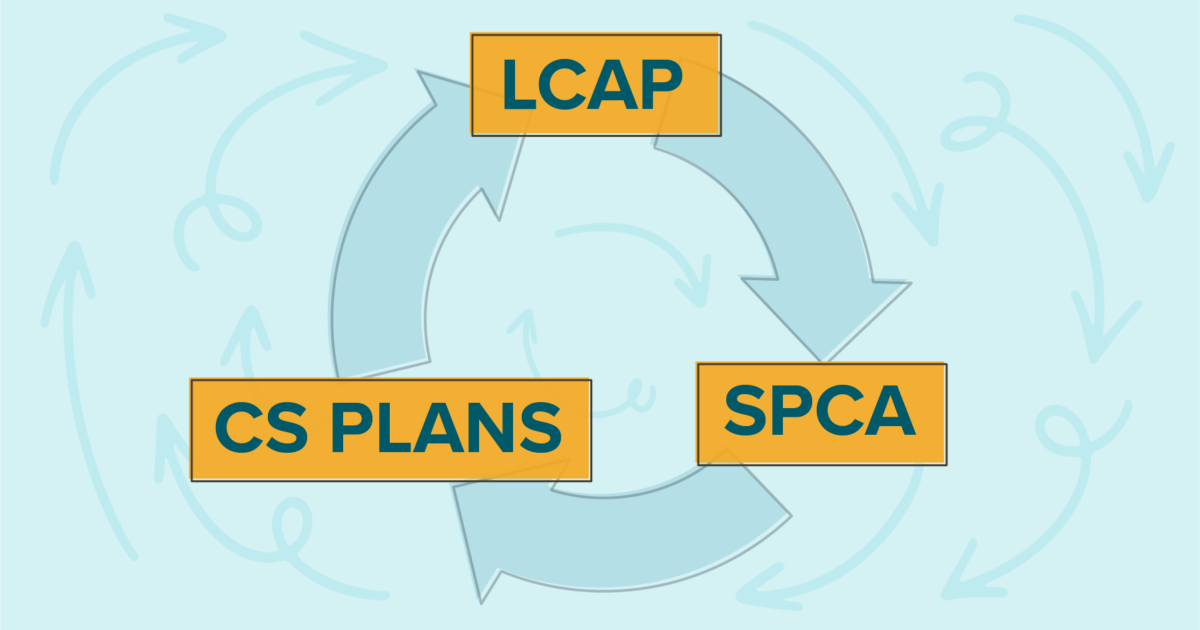 CSLX | Aligning your LCAP, SPSA, and Community School Plans: The why,…